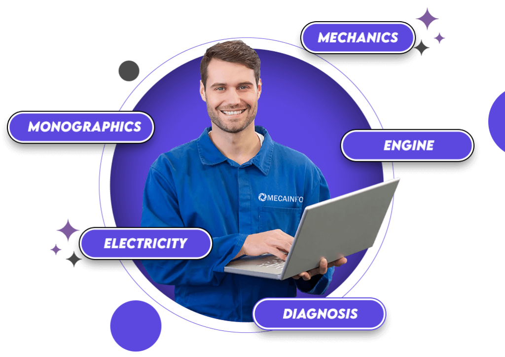 Haynespro WorkshopData UK | Get started today!