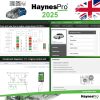 Haynespro WorkshopData | Get started today!